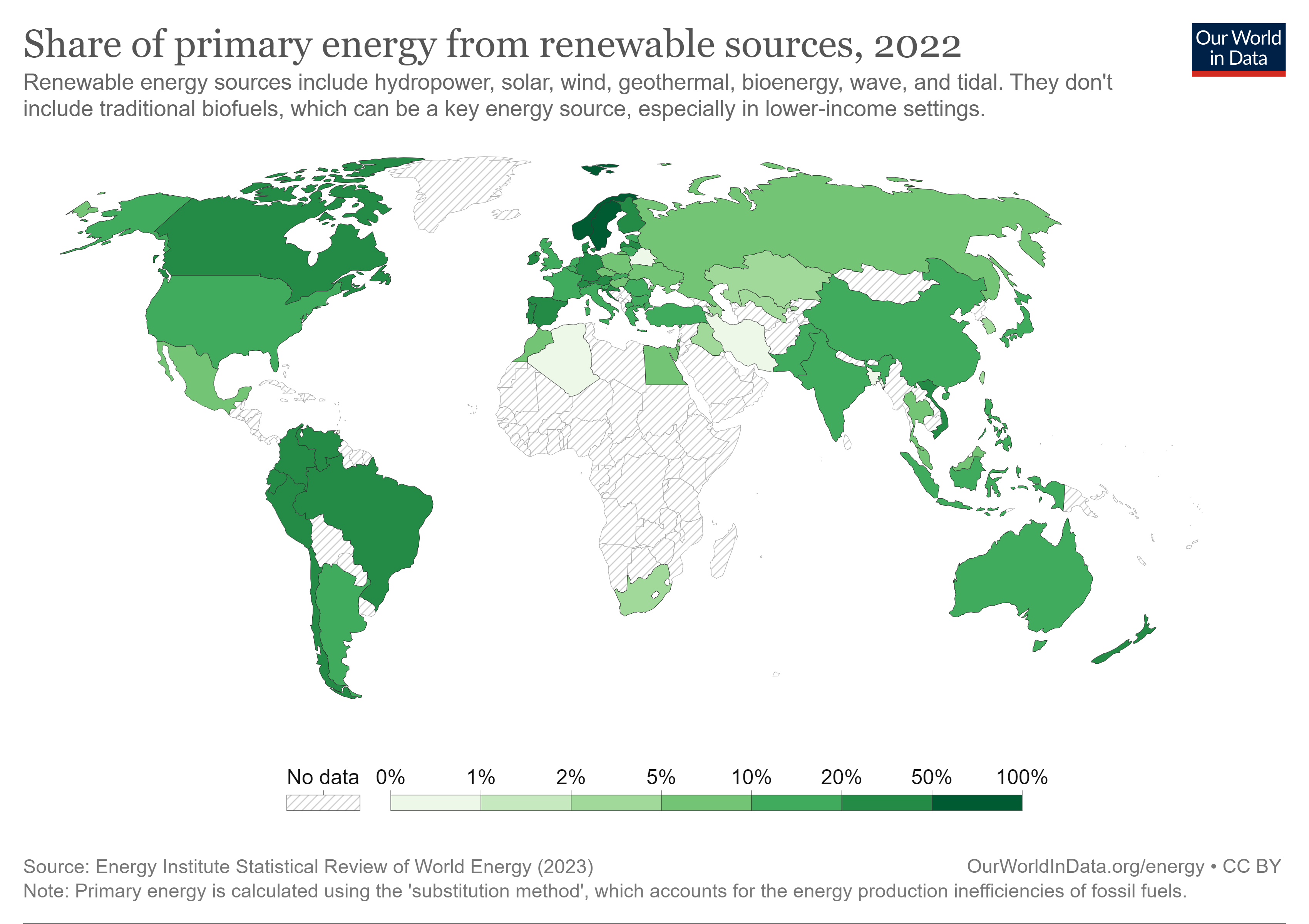 How Battery Energy Storage Can Power Us to Net Zero | ESMAP